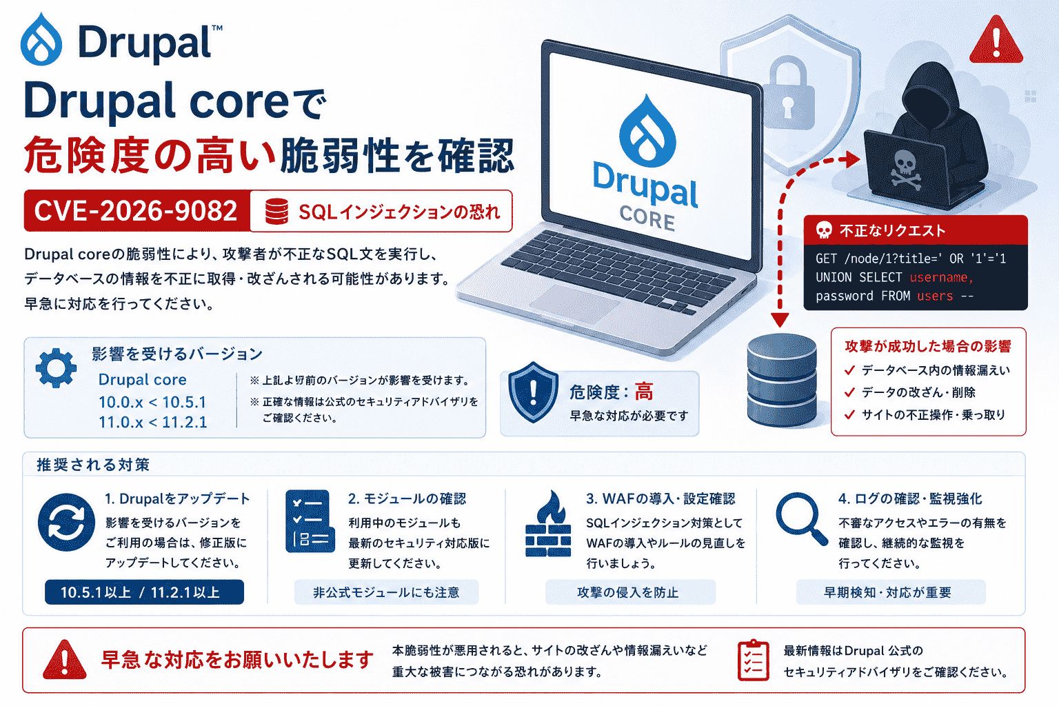 Drupal coreで危険度の高い脆弱性(CVE-2026-9082)、SQLインジェクションの恐れ|セキュリティニュースのセキュリティ対策Lab