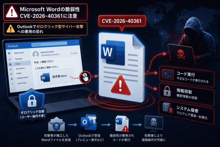 Microsoft Wordの脆弱性 CVE-2026-40361に注意、Outlookでゼロクリック型サイバー攻撃への悪用の恐れ ...
