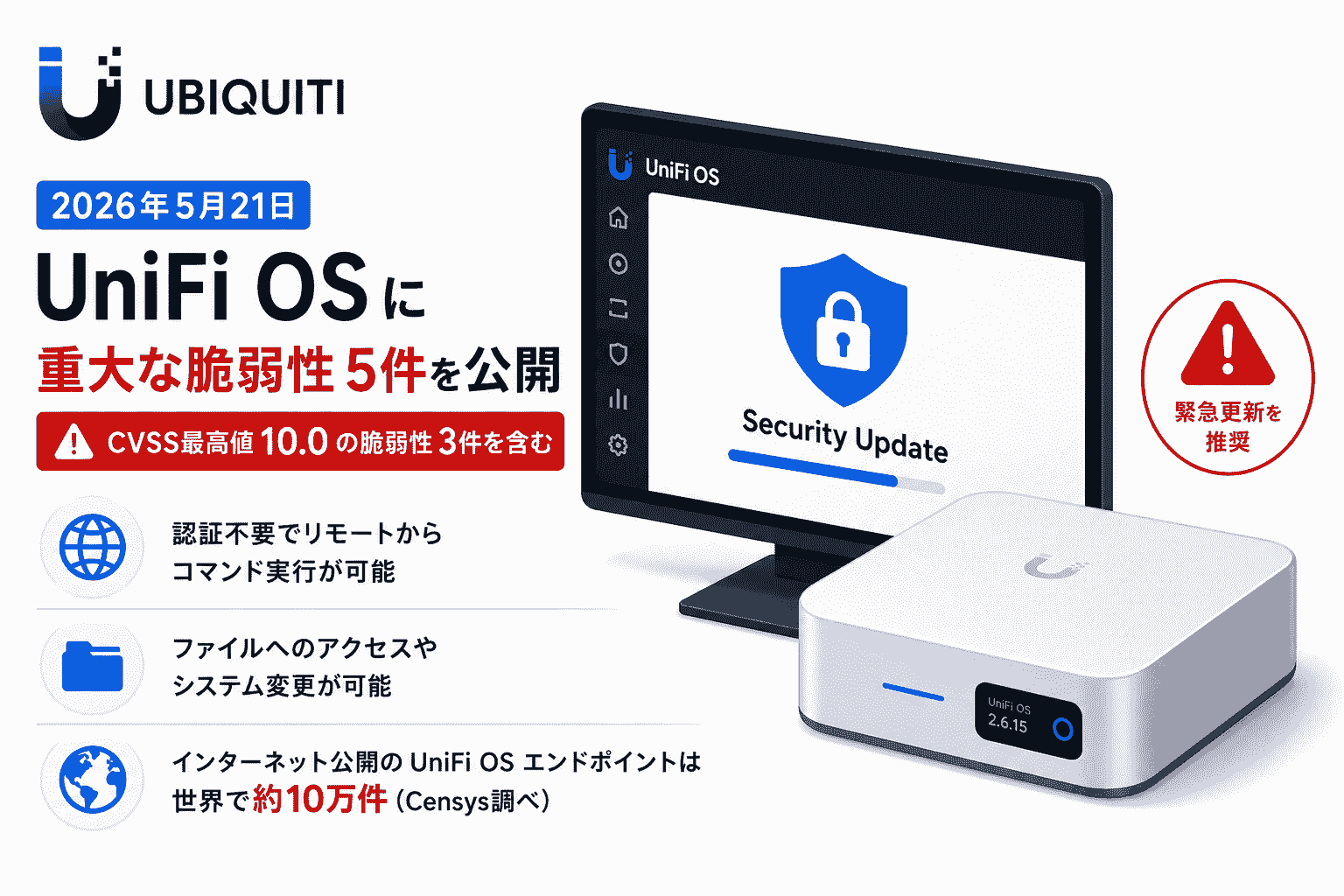 UbiquitiがUniFi OSのCVSS最高値10.0の脆弱性3件を含む計5件の緊急パッチを公開|セキュリティニュースのセキュリティ対策Lab